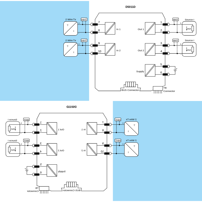 D5011D I.S. SIL3 2 Wire HART Transmitter