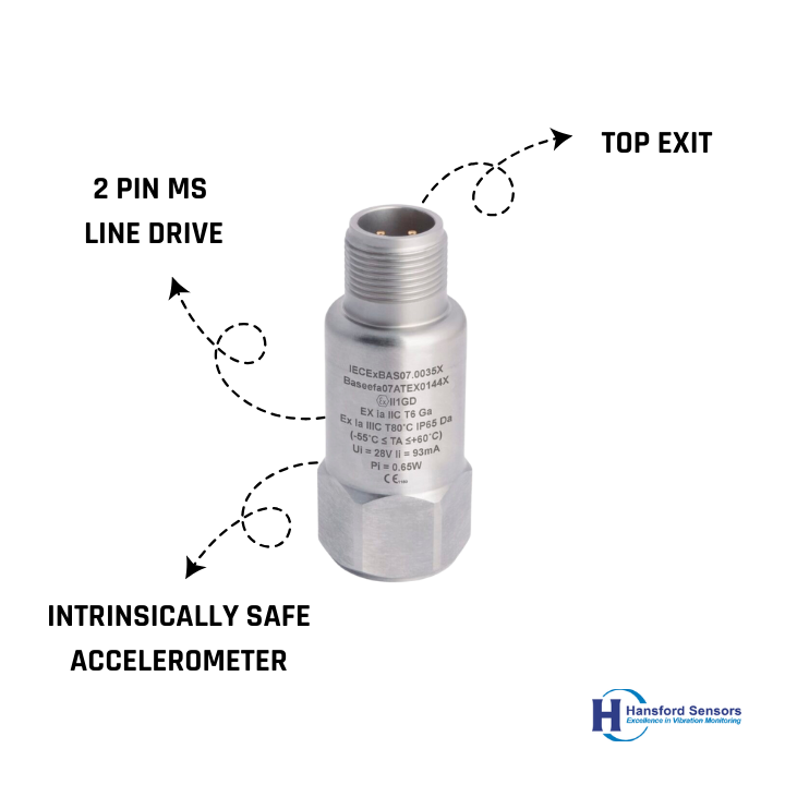 HS-107I MS Line Drive Intrinsically Safe Accelerometer